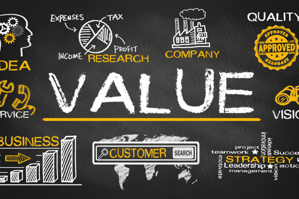Unpacking the Value Chain: A Practical Guide