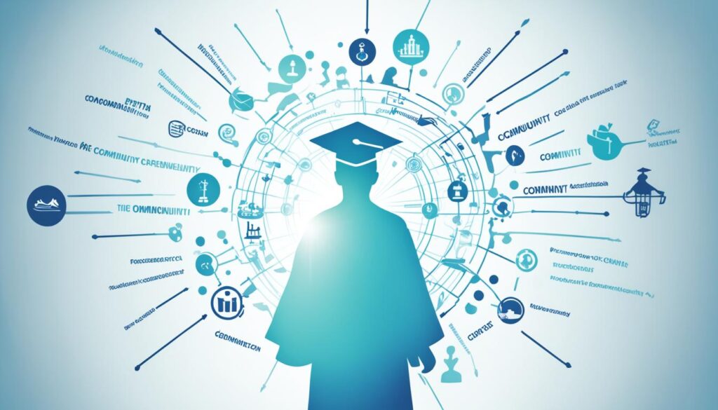 Top Benefits of a Doctorate in Community Health Care Administration ...