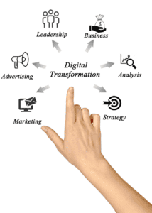 Digital Transformation Training - Online Business School
