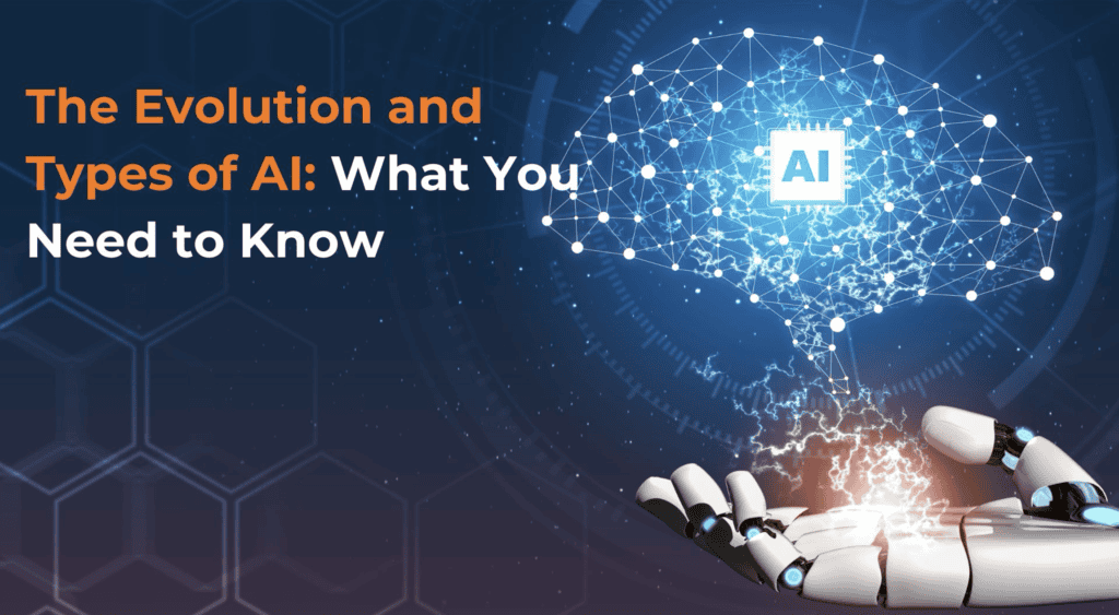 The Evolution and Types of AI: What You Need to Know - Online Business ...